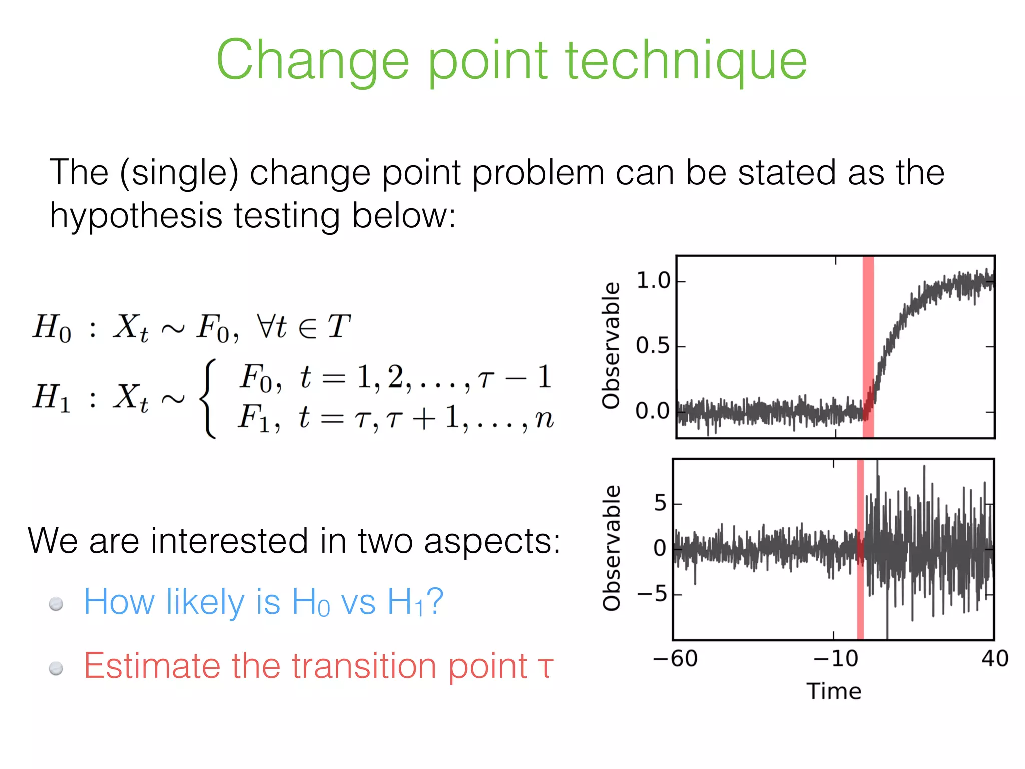 Non-parametric Change Point Detection for Spike Trains | PPT