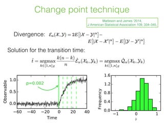 Non-parametric Change Point Detection for Spike Trains | PPT