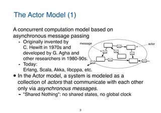 A Reflective Approach to Actor-Based Concurrent Context-Oriented Systems | PDF