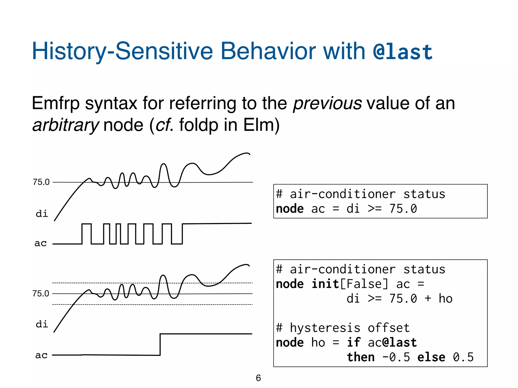 Towards An Integration Of The Actor Model In An Frp Language For Small Scale Embedded Systems Ppt