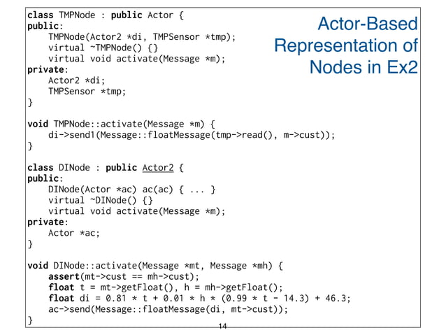 Towards An Integration Of The Actor Model In An Frp Language For Small Scale Embedded Systems Ppt