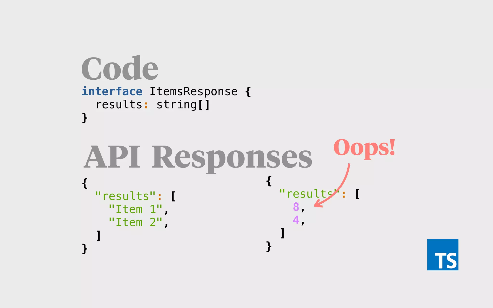 Types and Immutability: why you should care | PPT