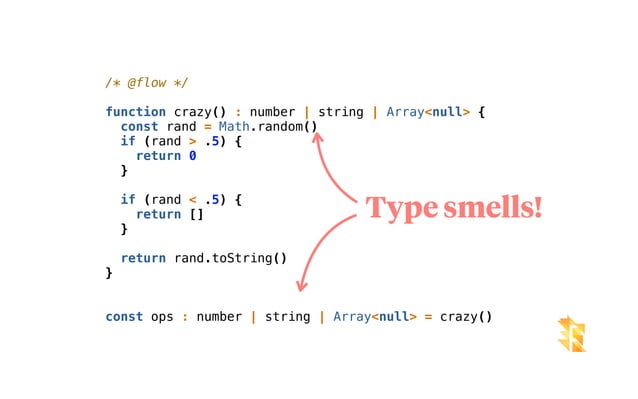 Types and Immutability: why you should care | PPT