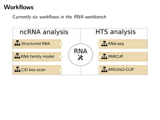 The RNA workbench - Galaxy User Conference 2018 | PPT