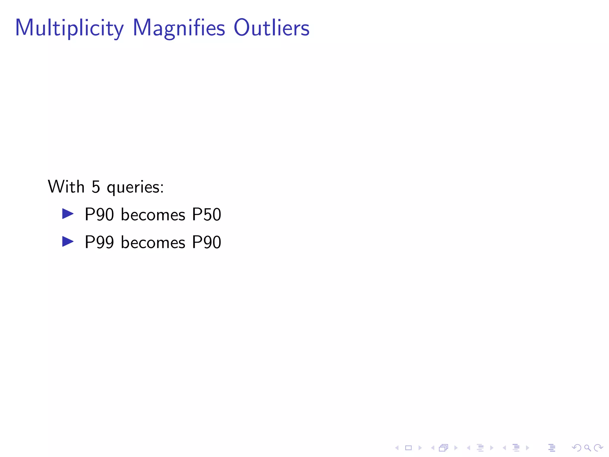 Screaming Fast API Clients | PDF