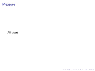 Screaming Fast API Clients | PDF