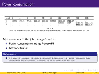 Simulating Stellar Merger using HPX/Kokkos on A64FX on Supercomputer Fugaku | PPT