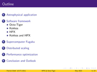 Simulating Stellar Merger using HPX/Kokkos on A64FX on Supercomputer ...
