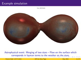 Simulating Stellar Merger using HPX/Kokkos on A64FX on Supercomputer ...