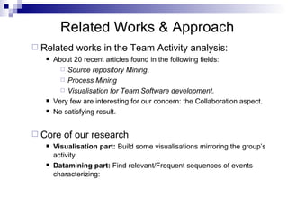 Team activity analysis / visualization | PPT | Databases | Computer ...