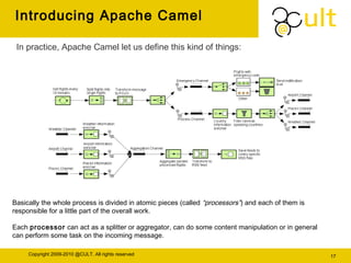 ADLUG 2013 - A proposal for an RDF assembly line | PPT