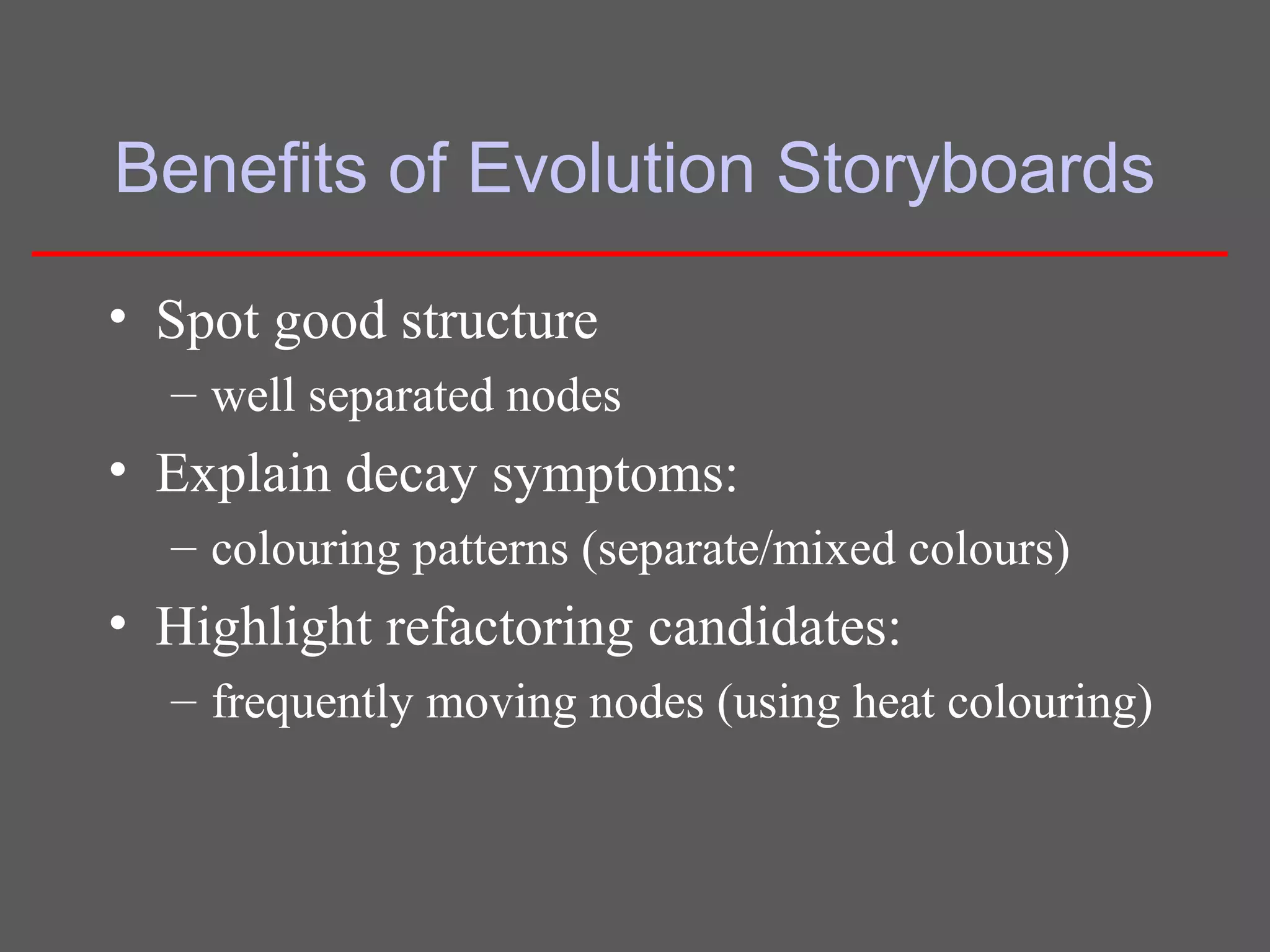 Animated Visualization Of Software History Using Software Evolution