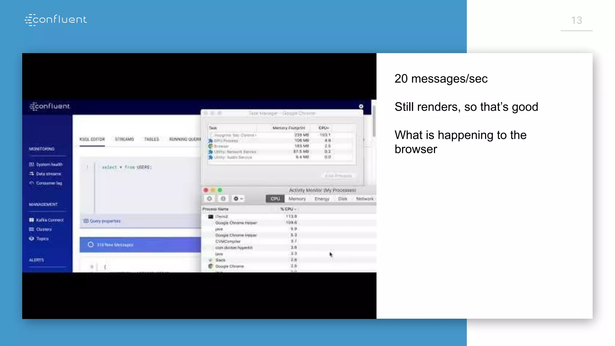 Visualizing Messages in Apache Kafka | PDF
