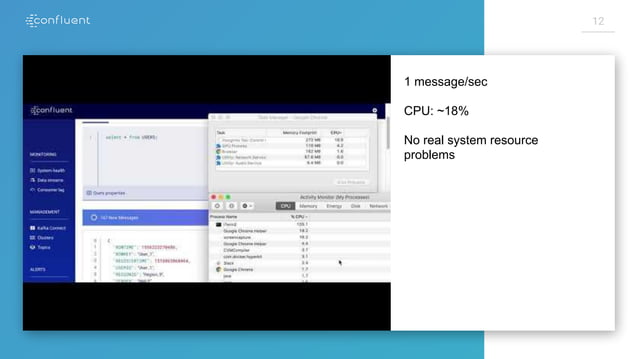 Visualizing Messages in Apache Kafka | PPT