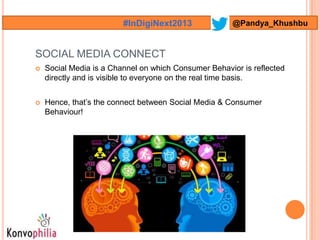 Influence of Social Media on Consumer Behaviour | PPTX