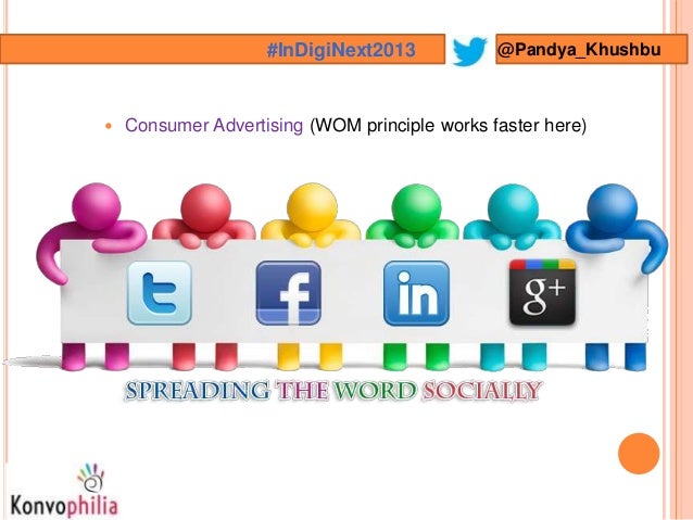 Influence of Social Media on Consumer Behaviour