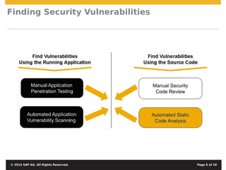 Deploying Static Application Security Testing on a Large Scale | PDF