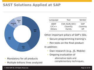 Deploying Static Application Security Testing on a Large Scale | PDF