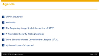 Security Testing: Myths, Challenges, and Opportunities - Experiences in ...
