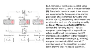Reinforcement learning for electrical markets and the energy transition ...