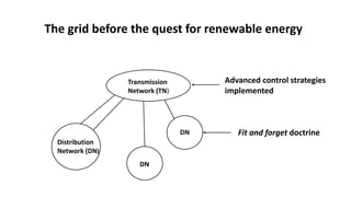 Reinforcement learning for electrical markets and the energy transition ...