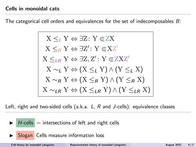 Representation theory of monoidal categories | PDF | Physics | Science