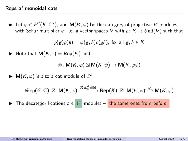 Representation theory of monoidal categories | PDF | Physics | Science