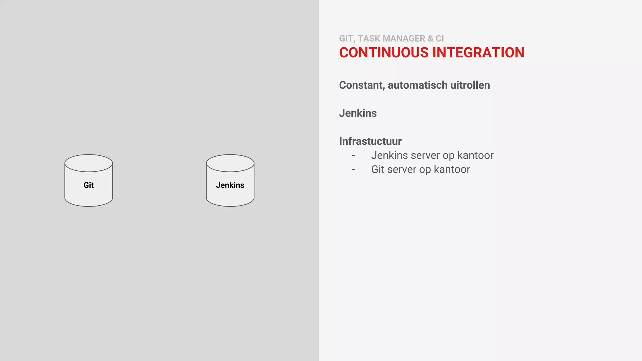Talk - git task managers and ci | PDF