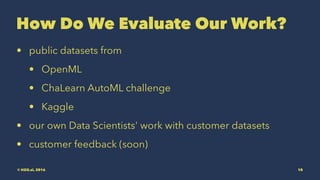 H2O AutoML roadmap - Ray Peck | PPT