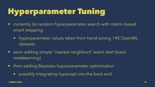 H2O AutoML roadmap - Ray Peck | PPT