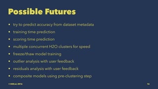 H2O AutoML roadmap - Ray Peck | PPT