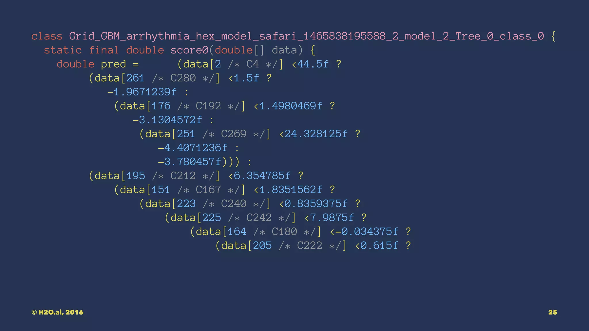 Intro to Machine Learning and H2O | PPT