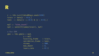 Intro to Machine Learning and H2O | PPT