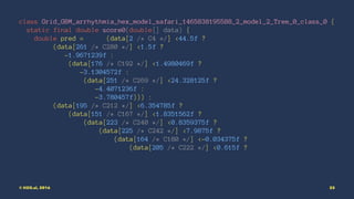 Intro to Machine Learning and H2O | PPT