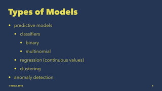 Intro to Machine Learning and H2O | PPT