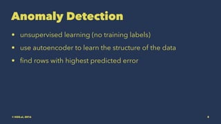 Intro to Machine Learning and H2O | PPT