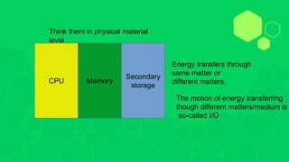 Linux kernel introduction | PPT