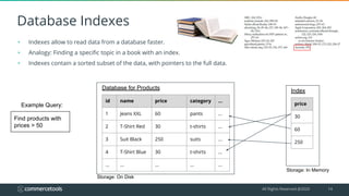 Managing Database Indexes: A Data-Driven Approach - Amadeus Magrabi | PPT