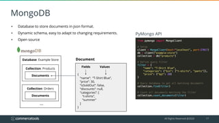 Managing Database Indexes: A Data-Driven Approach - Amadeus Magrabi | PPT