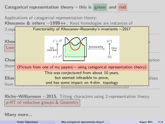 Why (categorical) representation theory? | PDF | Technology & Computing