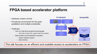 Scalability and Efficiency in Accelerator Sharing on FPGA Devices | PDF