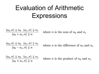 Introduction to Operational Semantics | PPTX