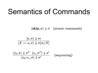 Introduction to Operational Semantics | PPTX