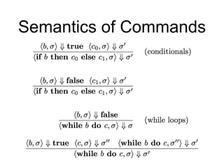 Introduction to Operational Semantics | PPTX