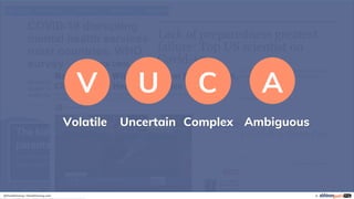 Agile Network India | Psychological safety for teams in VUCA world ...