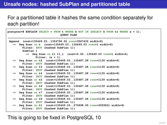 Postgresql And Ram Usage Pdf