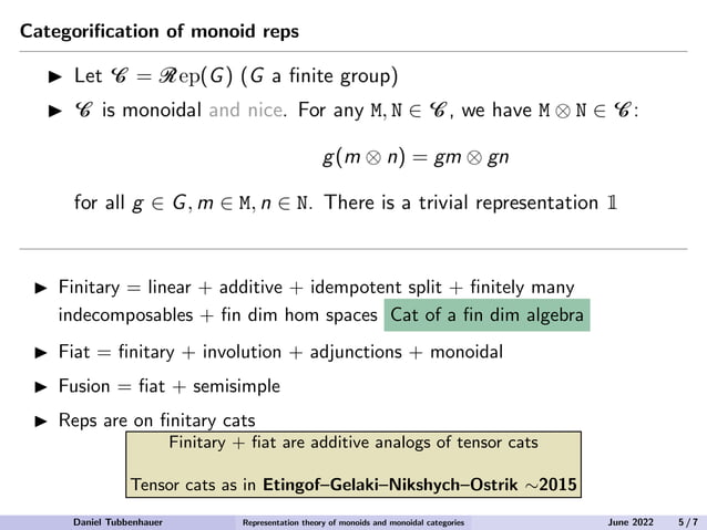 Representation Theory Of Monoids And Monoidal Categories Ppt