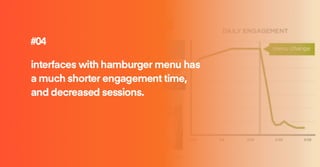 The Hamburger Menu doesn't work | PPT