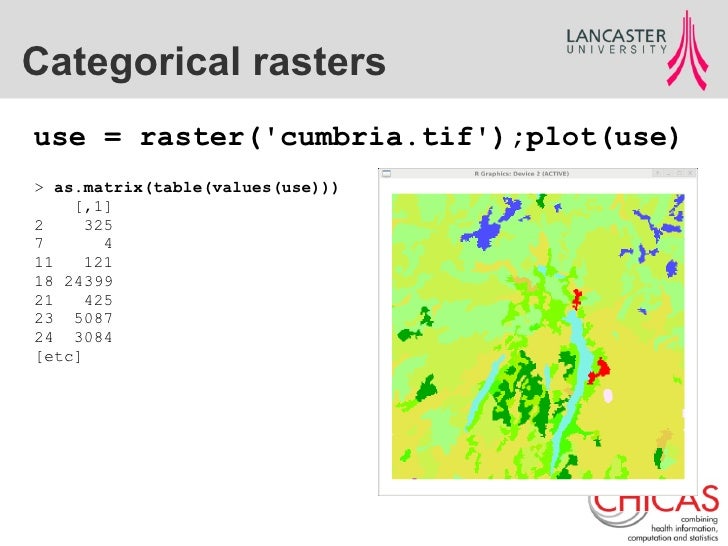 Geospatial Data In R