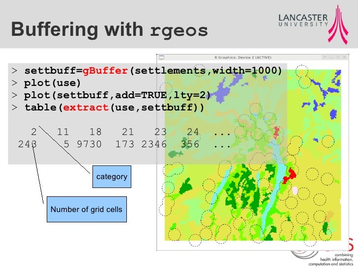 Geospatial Data In R 